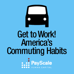 US Commute Habits by City - Infographic